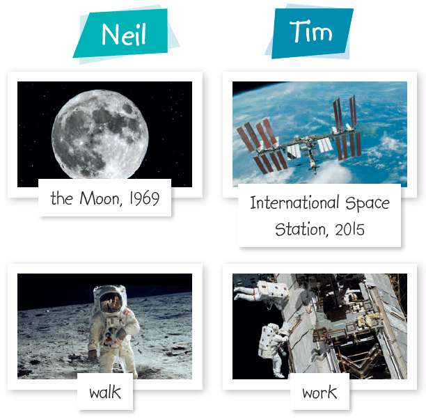 Blink Activity | BlinkLearning
