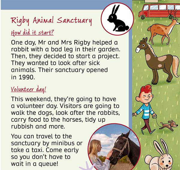 Blink Activity | BlinkLearning