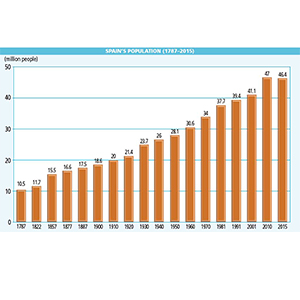 Blink Activity | BlinkLearning