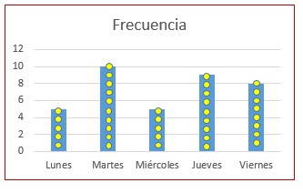 Blink Activity | BlinkLearning
