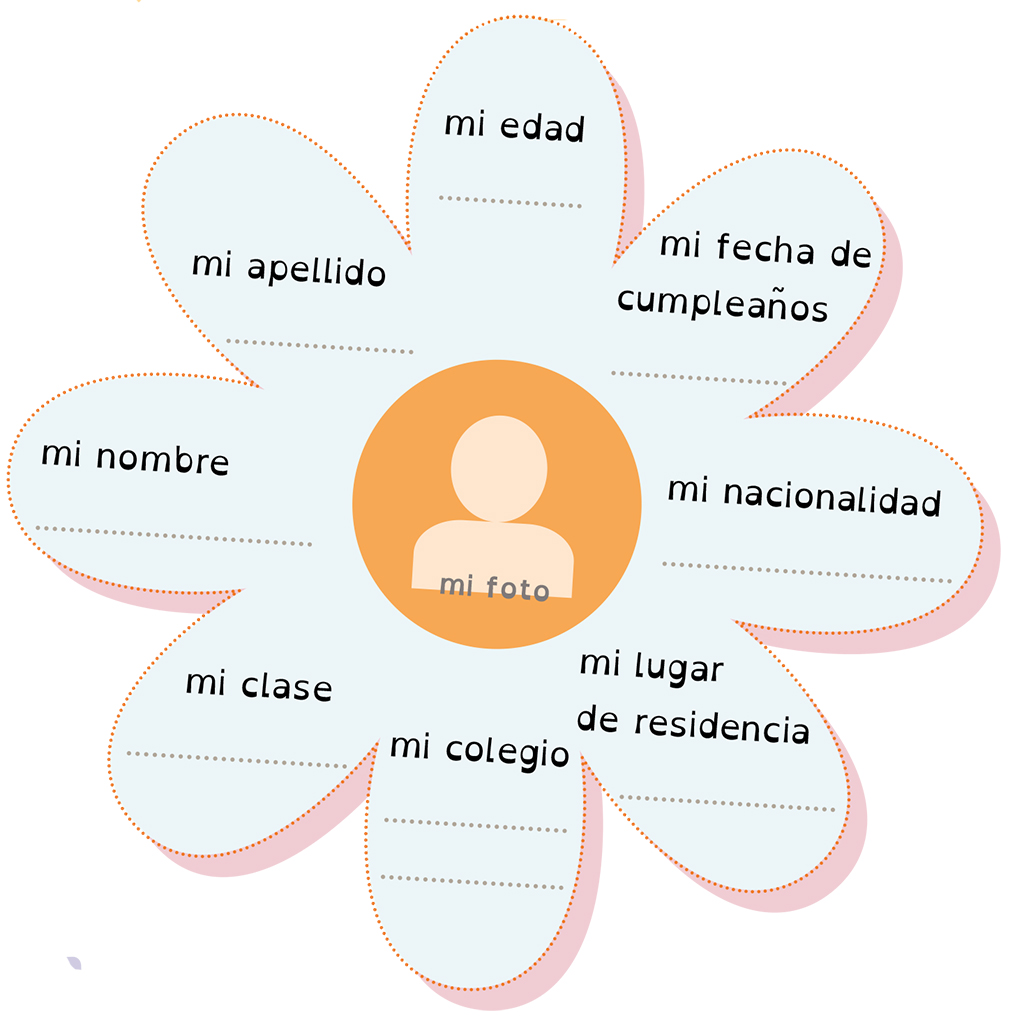 Blink Activity | BlinkLearning