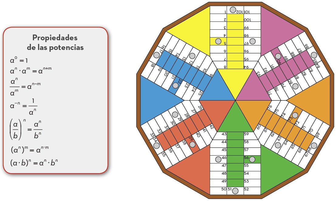 Blink Activity | BlinkLearning