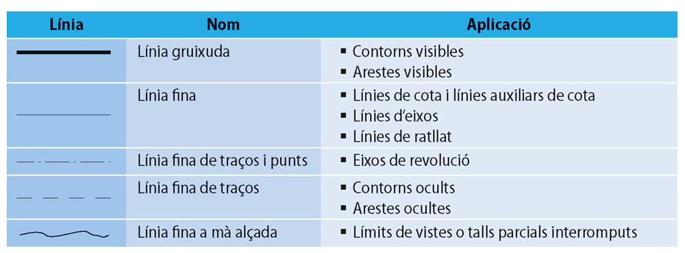 Blink Activity | BlinkLearning