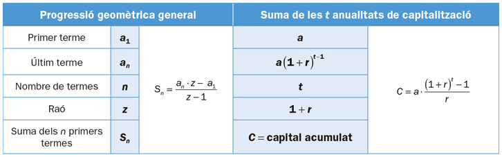 Blink Activity | BlinkLearning