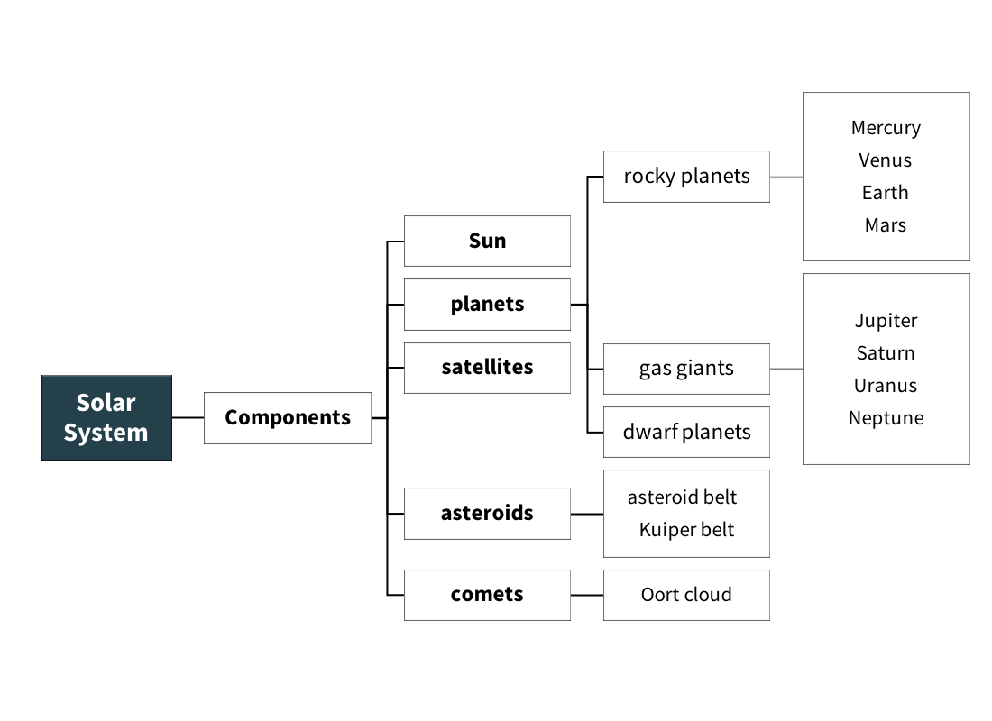 Blink Activity | BlinkLearning