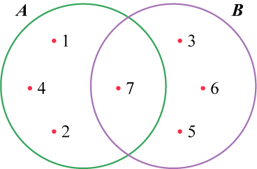 Blink Activity | BlinkLearning