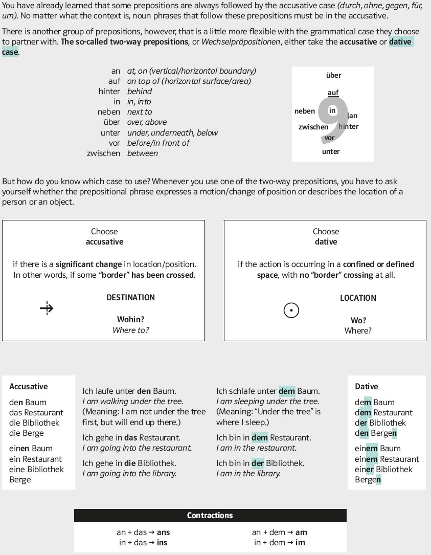 Blink Activity | BlinkLearning