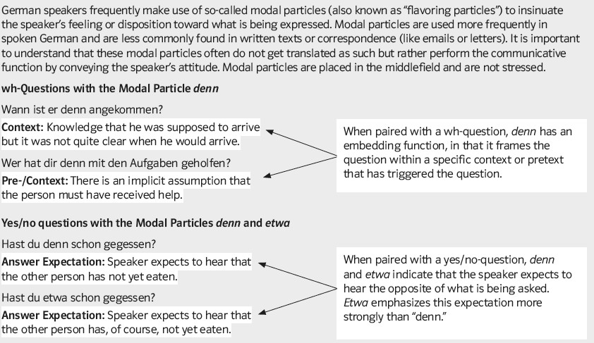 Blink Activity | BlinkLearning