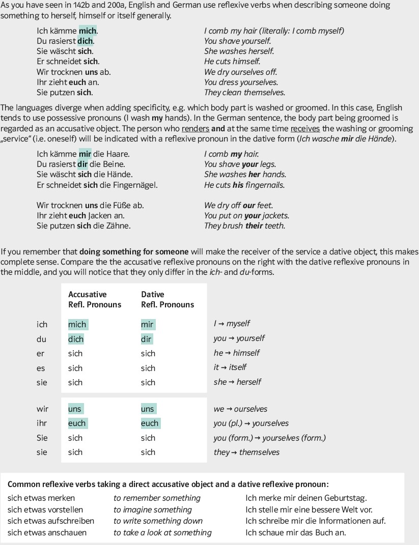 Blink Activity | BlinkLearning