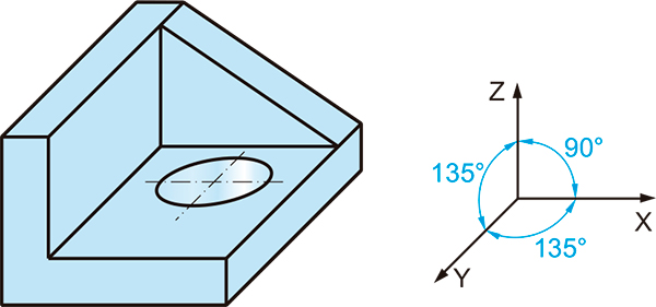 Blink Activity | BlinkLearning