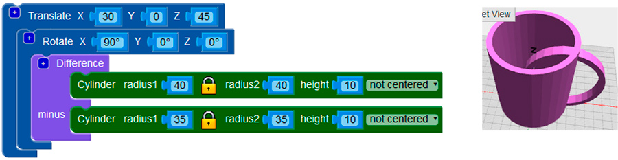 Blink Activity | BlinkLearning