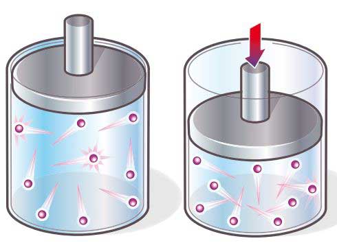 Blink Activity | BlinkLearning