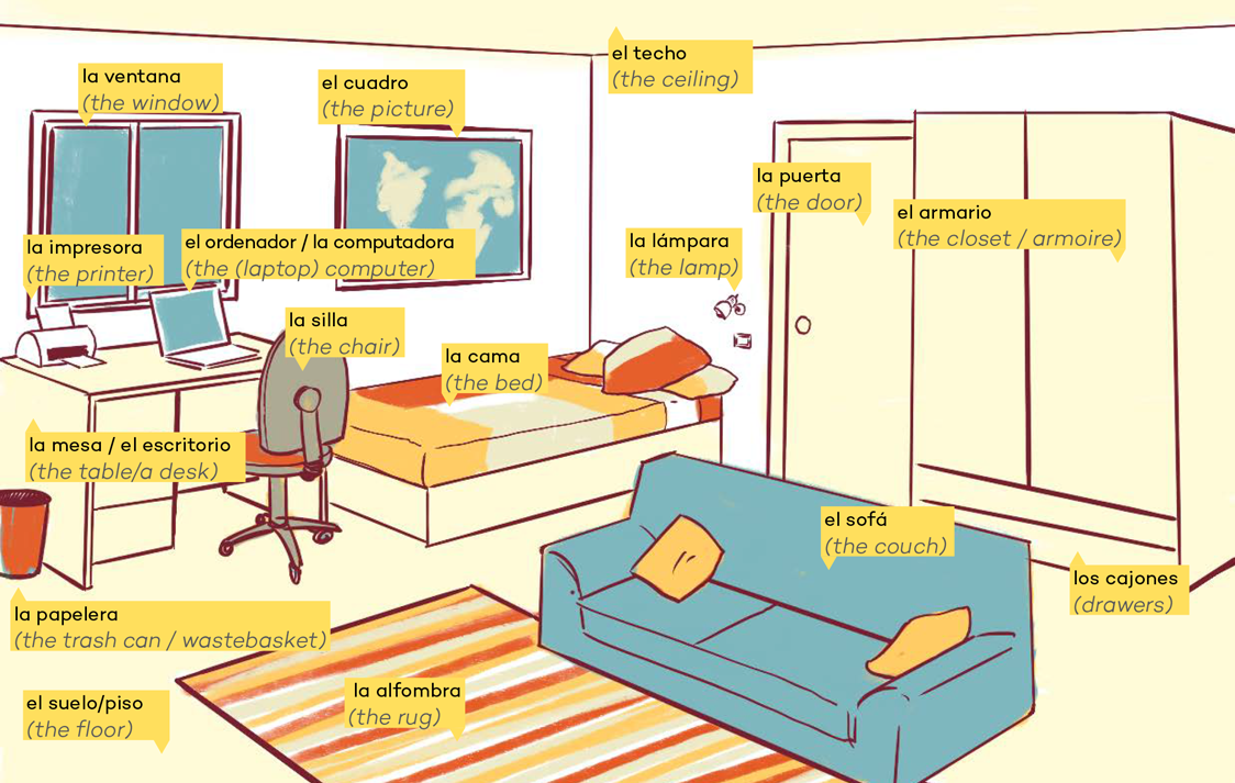 Blink Activity | BlinkLearning