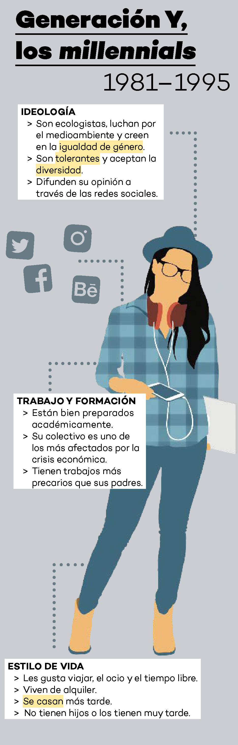 Blink Activity | BlinkLearning