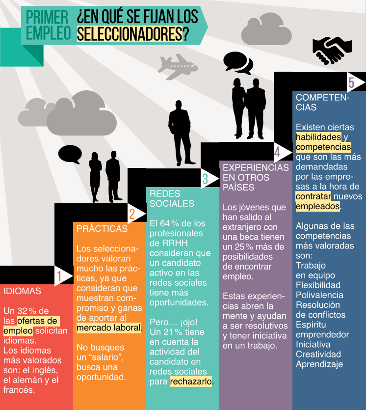 Blink Activity | BlinkLearning