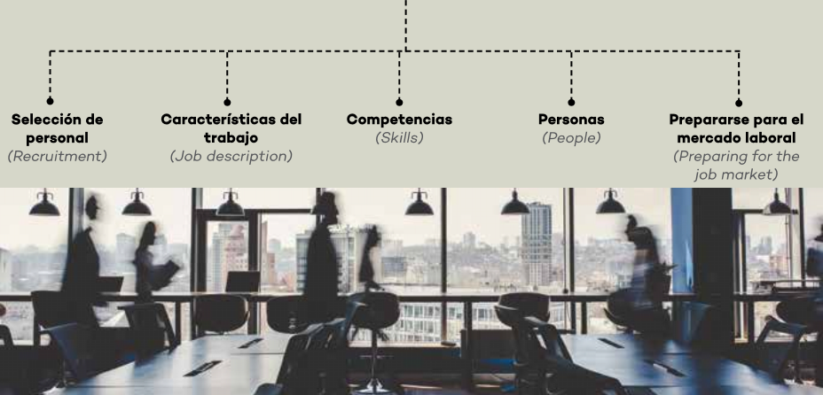 Blink Activity | BlinkLearning