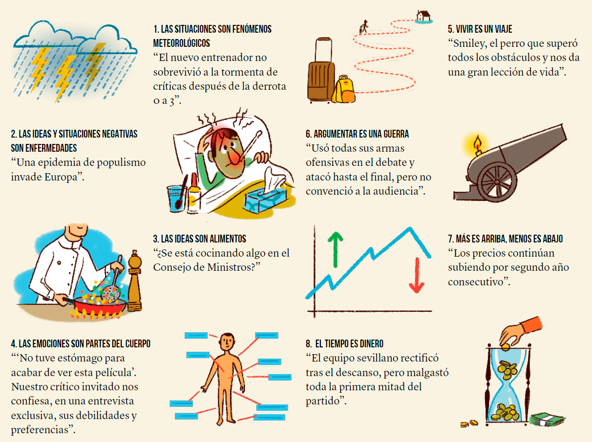 Blink Activity | BlinkLearning