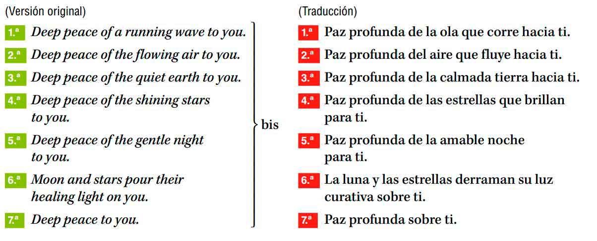 Blink Activity | BlinkLearning