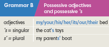 Blink Activity | BlinkLearning