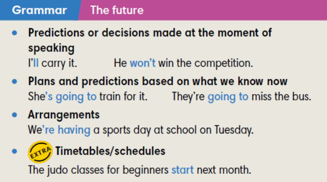 Blink Activity | BlinkLearning