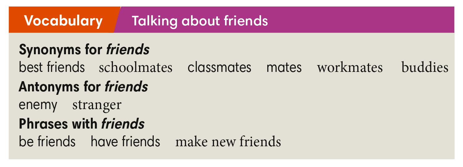 Blink Activity | BlinkLearning