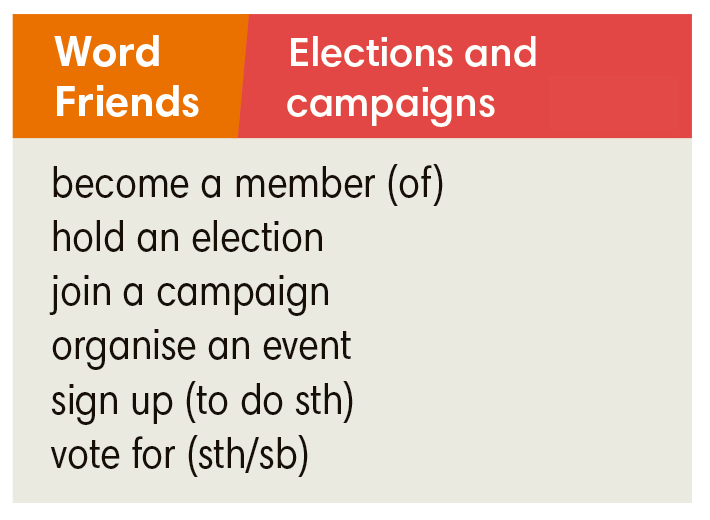 Blink Activity | BlinkLearning