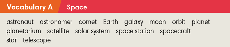 Blink Activity | BlinkLearning