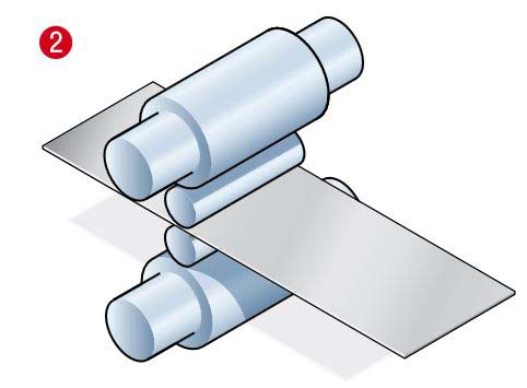 Blink Activity | BlinkLearning