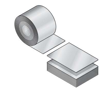 Blink Activity | BlinkLearning