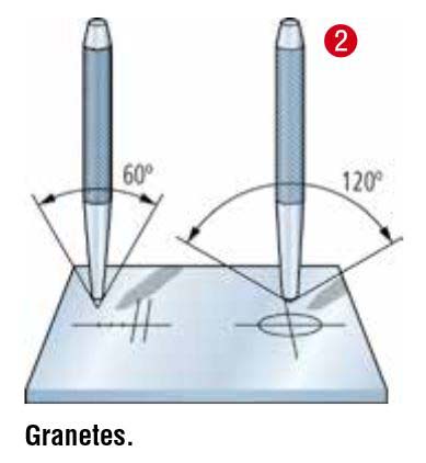 Blink Activity | BlinkLearning