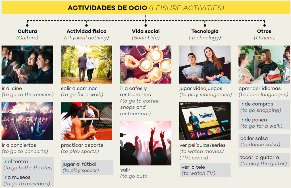 Blink Activity | BlinkLearning