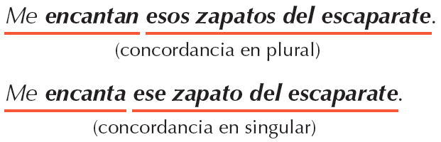 Blink Activity | BlinkLearning