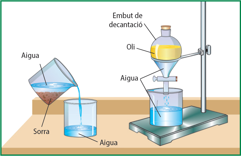Blink Activity | BlinkLearning