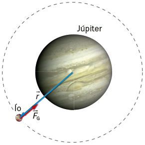 Blink Activity | BlinkLearning
