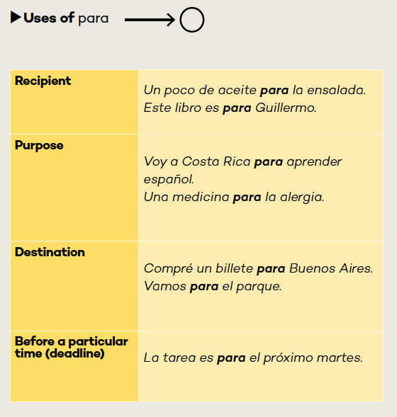 Blink Activity | BlinkLearning