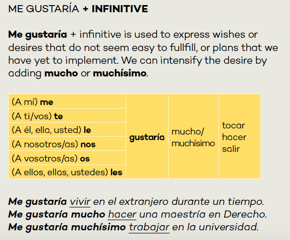Blink Activity | BlinkLearning