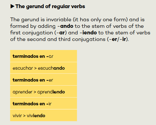 Blink Activity | BlinkLearning