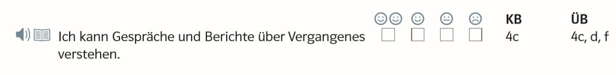 Blink Activity | BlinkLearning
