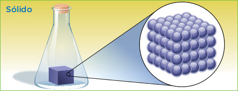Blink Activity | BlinkLearning