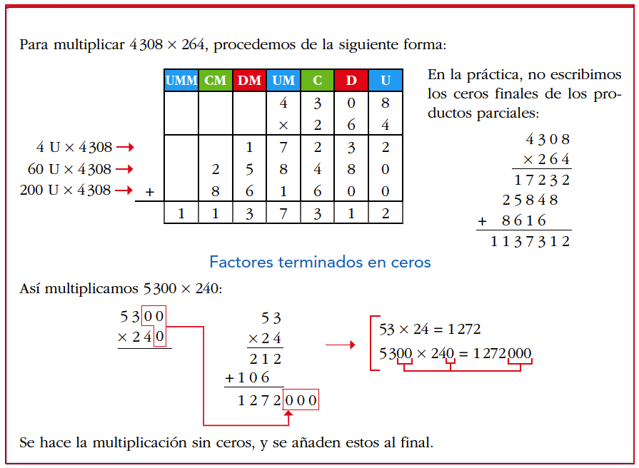 Blink Activity | BlinkLearning