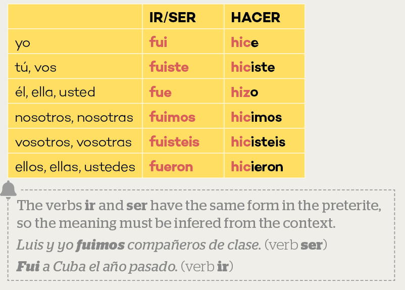 Blink Activity | BlinkLearning