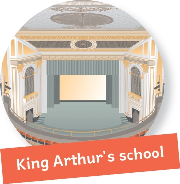 Blink Activity | BlinkLearning