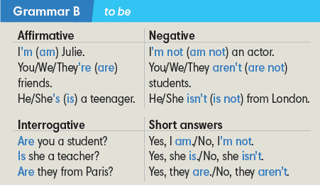 Blink Activity | BlinkLearning