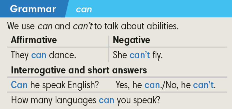 Blink Activity | BlinkLearning