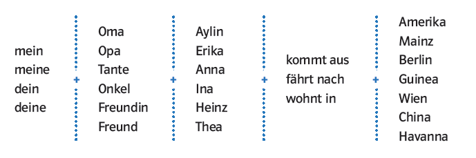 Blink Activity | BlinkLearning