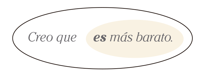 Blink Activity | BlinkLearning