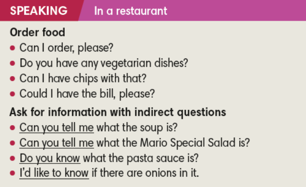 Blink Activity | BlinkLearning