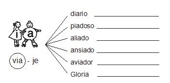 Blink Activity | BlinkLearning