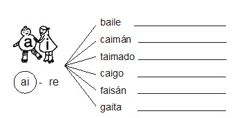 Blink Activity | BlinkLearning