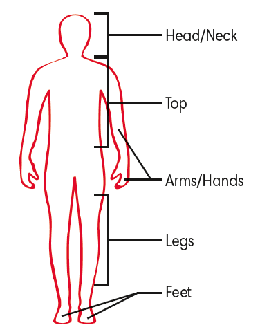 Blink Activity | BlinkLearning